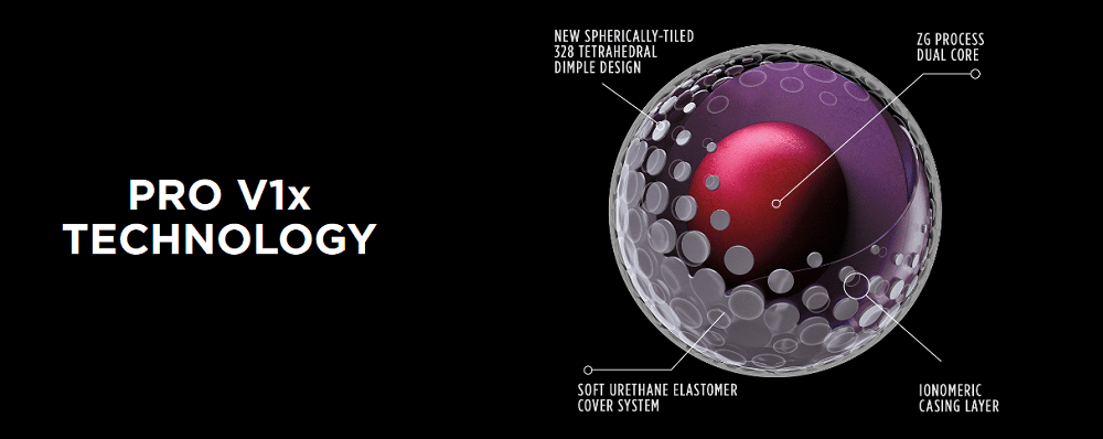Titleist Pro V1 2019 vs 2017 vs 2015 - What you need to know | Two Guys ...