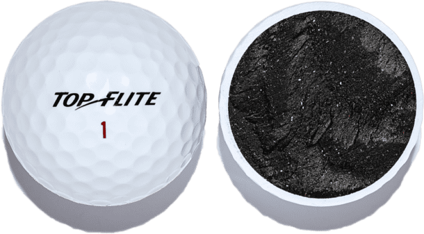 The Ultimate Golf Ball Guide - Answers to Everything - Two Guys with Balls